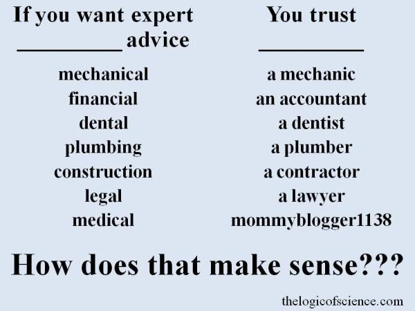 The Rules of Logic Part 6: Appealing to Authority vs. Deferring to ...